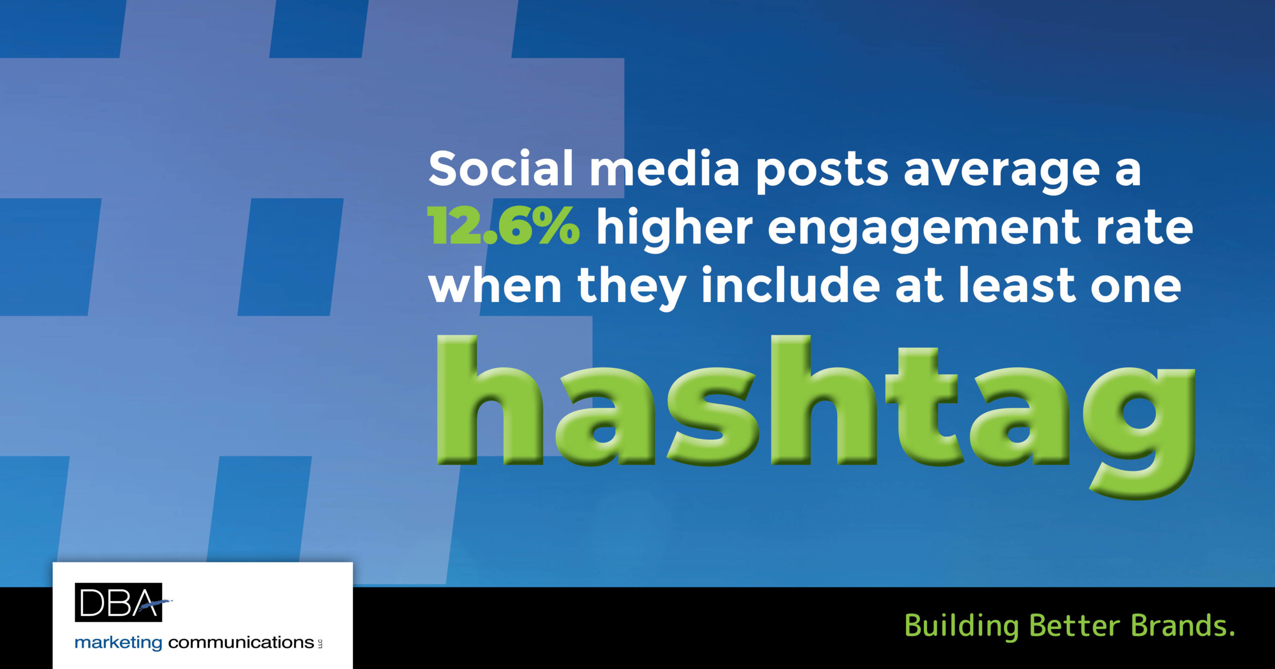 All Your Hashtag Questions, Answered. - DBA Marketing Communications